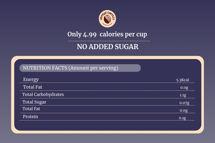 Instant Coffee Assorted pack of 30 Sachets | Shop Now