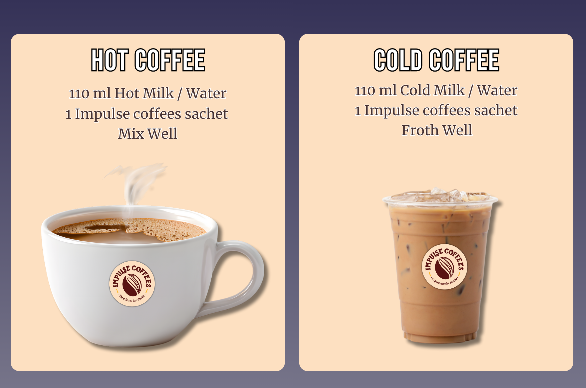 The Nutty Indulgence Combo - Best Seller Box + Pistachio Coffee