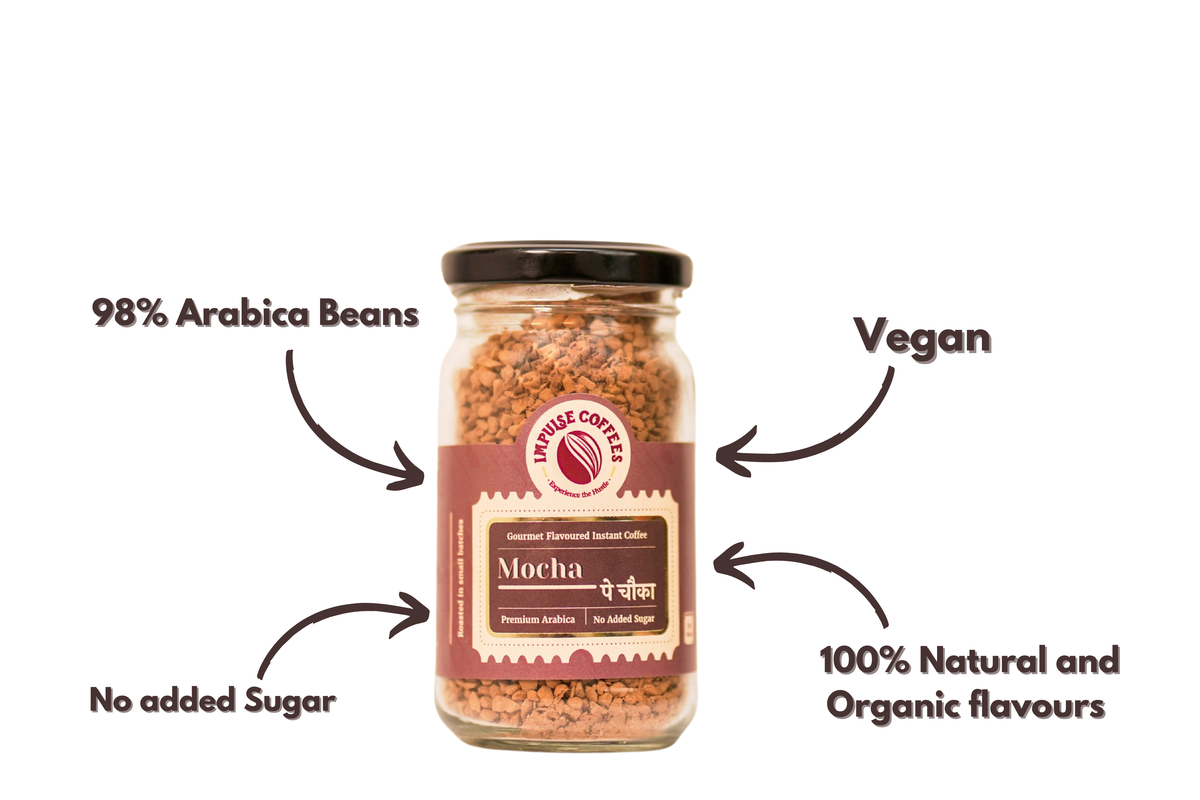 The Mocha Moment Combo | Assorted Box + Mocha pe Chauka 50gms